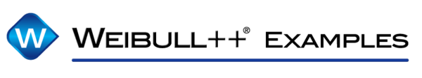Weibull++ Examples - ReliaWiki